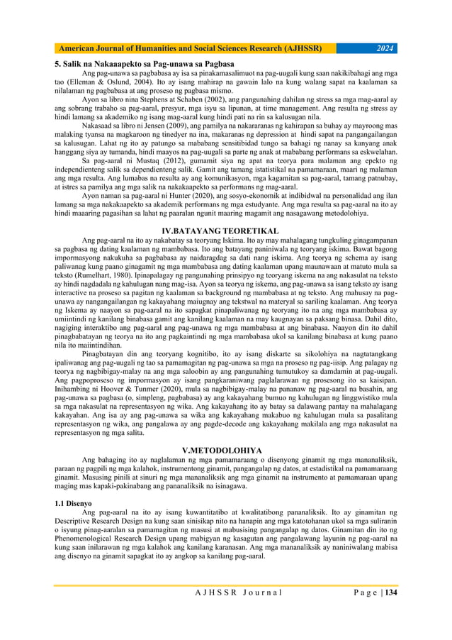 MGA SALIK NA NAKAAAPEKTO SA ANTAS NG PAGUNAWA SA PAGBASA NG MGA MAG-AARAL SA JUNIOR HIGH SCHOOL ...