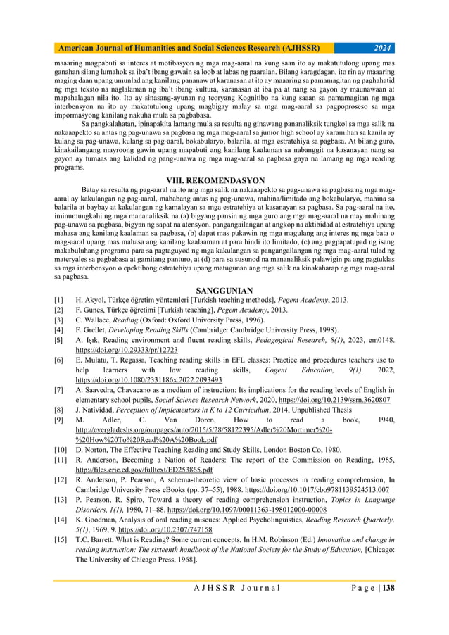 MGA SALIK NA NAKAAAPEKTO SA ANTAS NG PAGUNAWA SA PAGBASA NG MGA MAG-AARAL SA JUNIOR HIGH SCHOOL ...