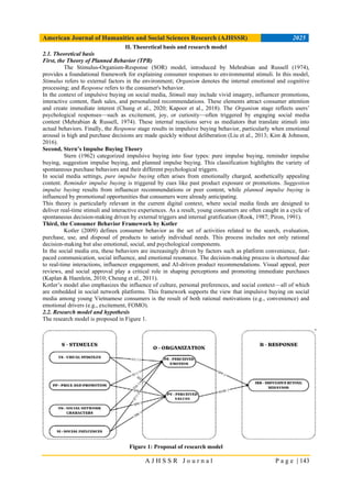 Factors Influencing Impulsive Buying Decisions of Vietnamese Youth on ...