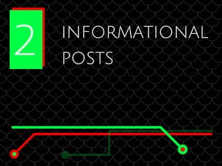 12 Types of Blog Posts - Kickstart Your Next Teacher Blog Posts | PPT