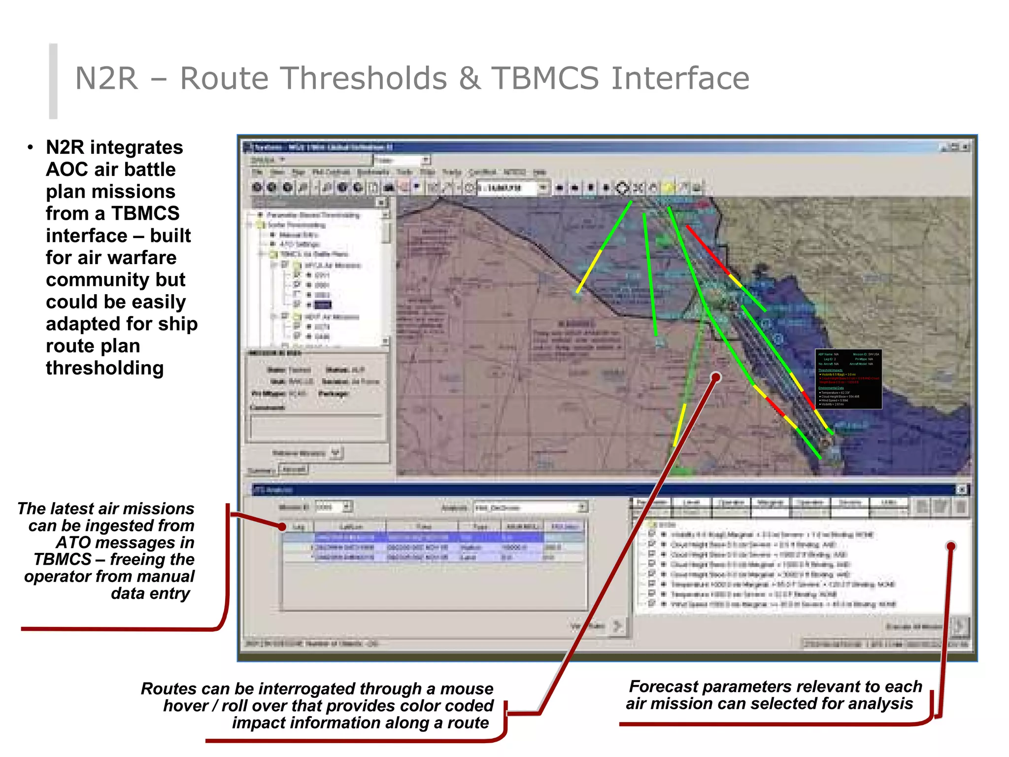 Navy Integrated Tactical Environmental System (NITES2) | PPT