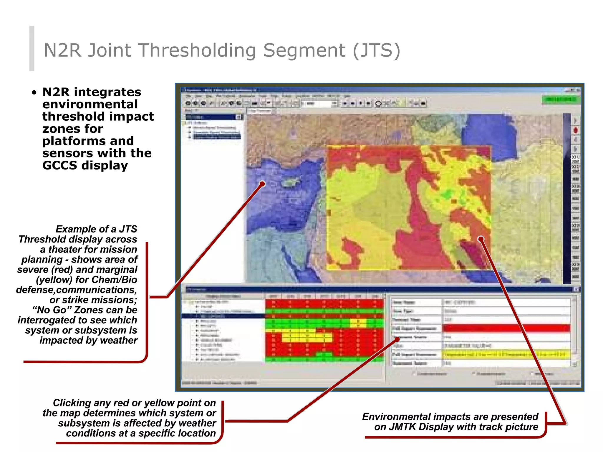 Navy Integrated Tactical Environmental System (NITES2) | PPT