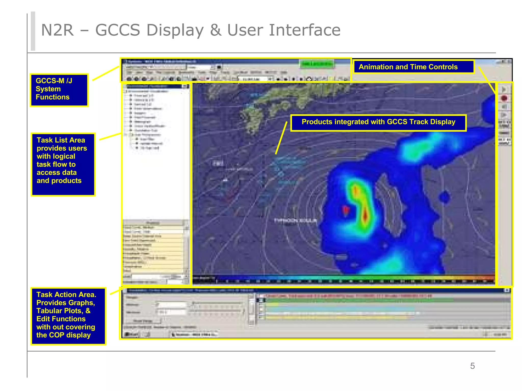 Navy Integrated Tactical Environmental System (NITES2) | PPT