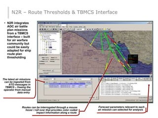 Navy Integrated Tactical Environmental System (NITES2) | PPT