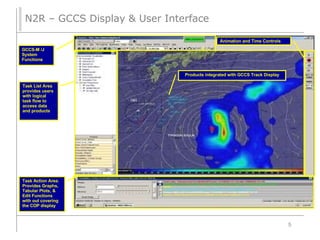 Navy Integrated Tactical Environmental System (NITES2) | PPT