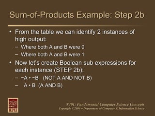 N301 Designing Circuits | PPT