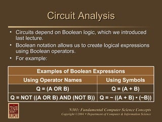 N301 Designing Circuits | PPT