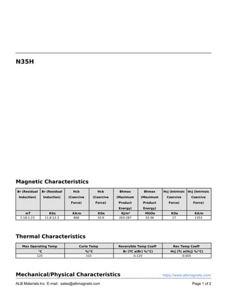 N35H magnets grades data | PDF