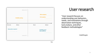 Agile, Human-Centered Design and Innovation | PPT