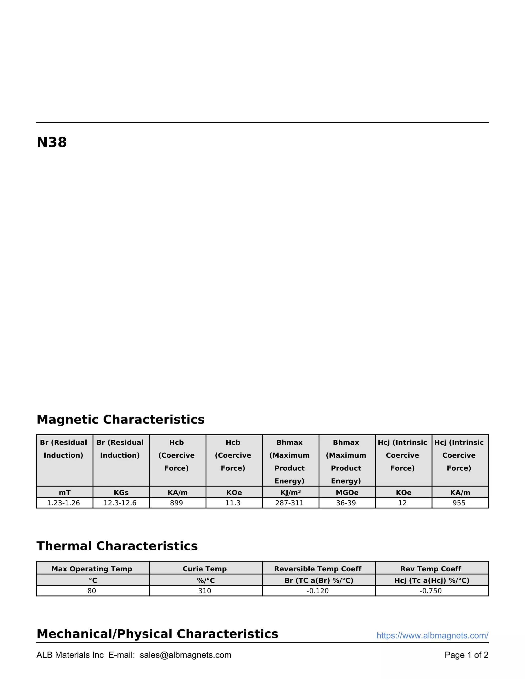 N38 magnets grades data | PDF