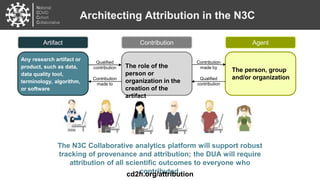 NCATS CTSA N3C | PPTX