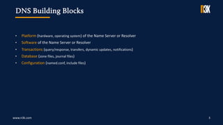 DNS Security Strategy | PPT