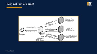 Extended DNS Errors | PPT