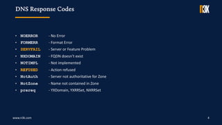 Extended DNS Errors | PPT