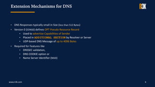 Extended DNS Errors | PPT