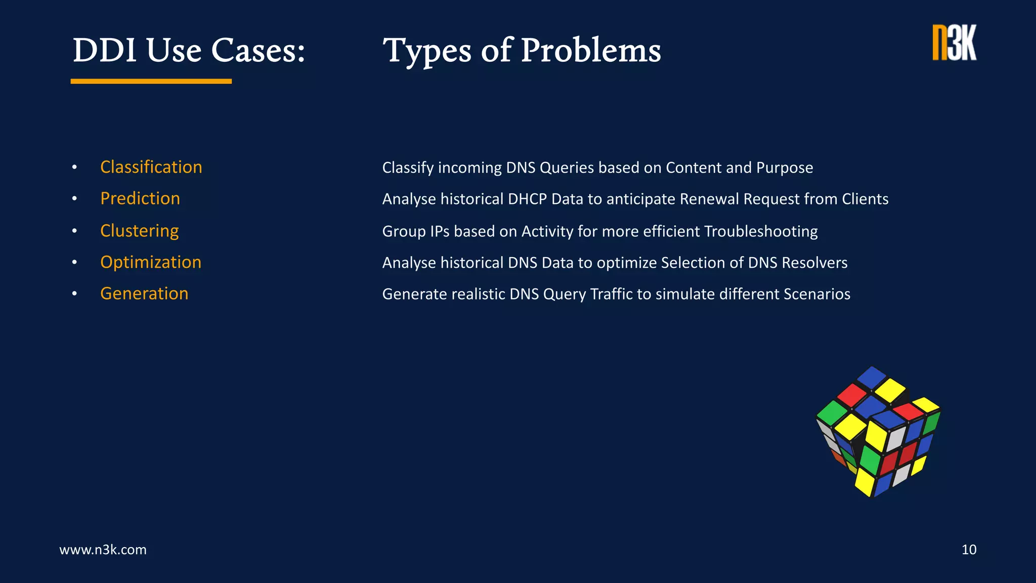 AI Possibilities for DDI | PDF