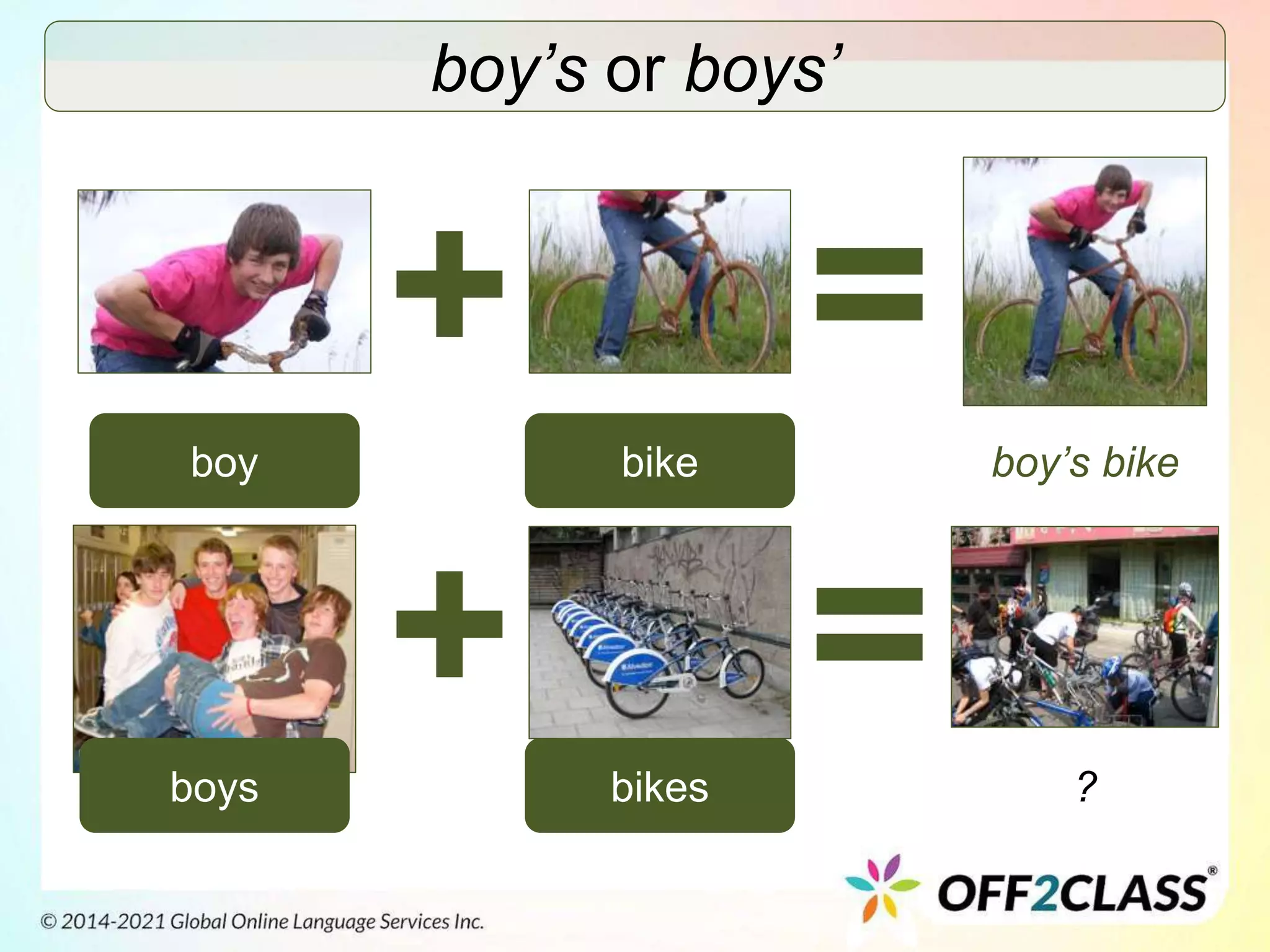 Possessive Nouns – Free ESL Lesson Plan | PPTX