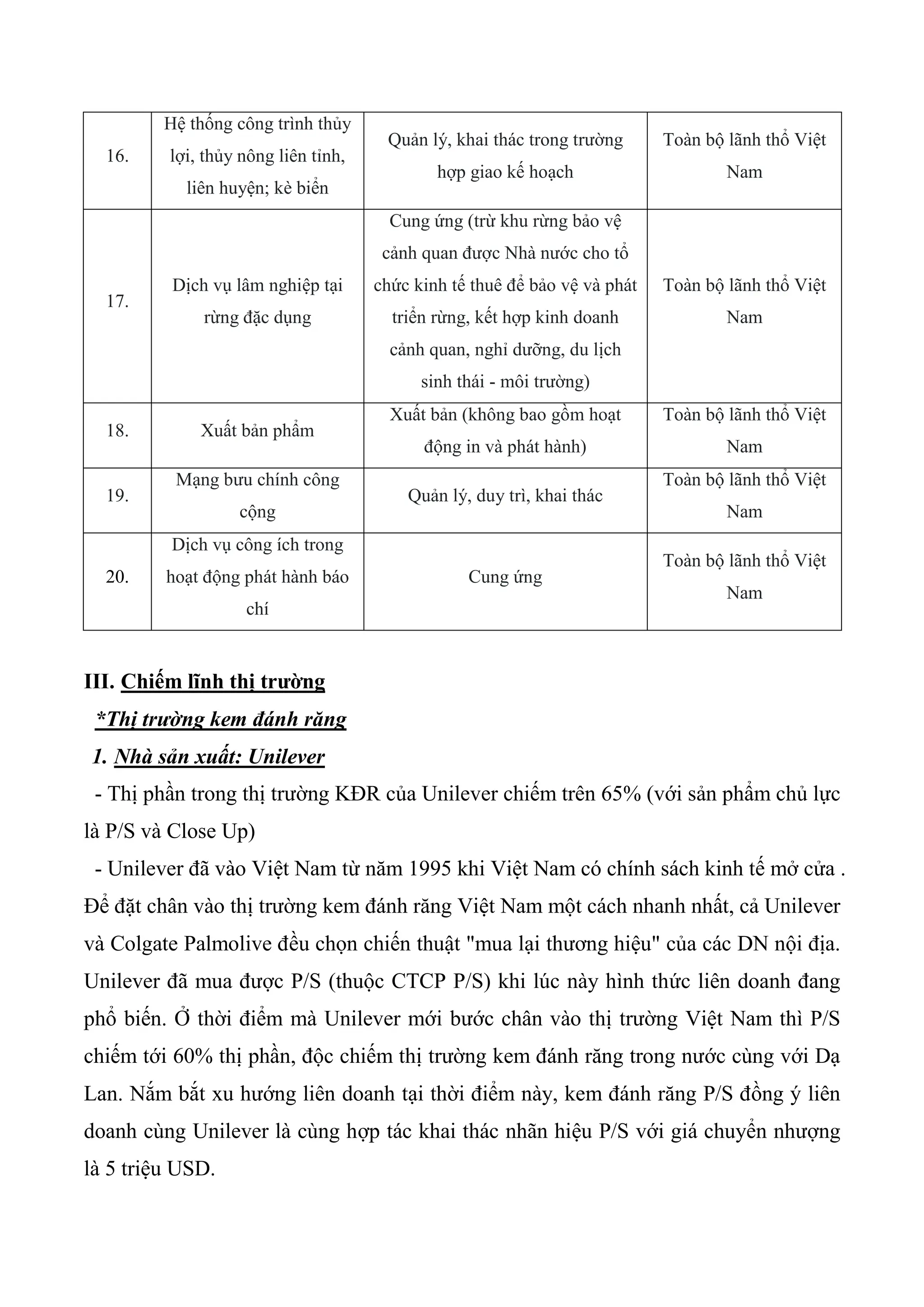 N4 - BTVN LUẬT CẠNH TRANH.docx.......... | PDF