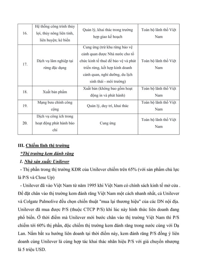 N4 - BTVN LUẬT CẠNH TRANH.docx.......... | PDF