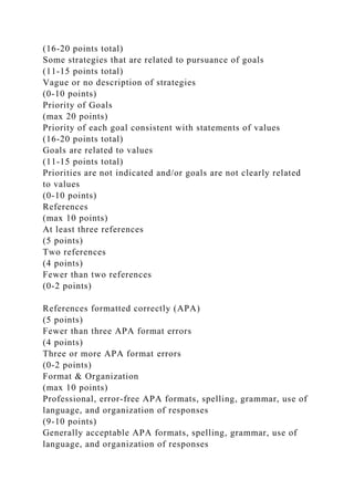 N4455 Nursing Leadership and ManagementModule 5 Assignment.docx