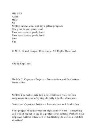 N4685 CapstoneModule 5 Capstone Project – Present.docx