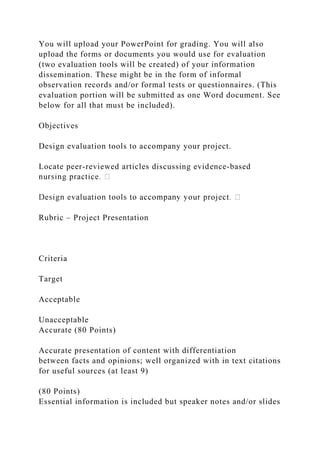 N4685 CapstoneModule 5 Capstone Project – Present.docx