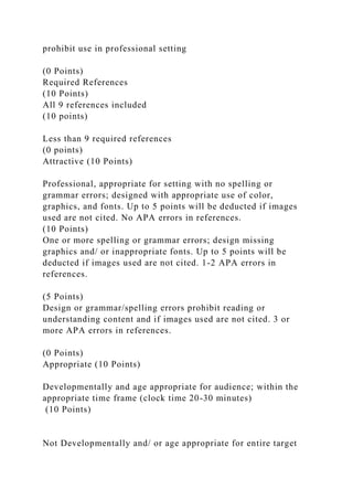 N4685 CapstoneModule 5 Capstone Project – Present.docx