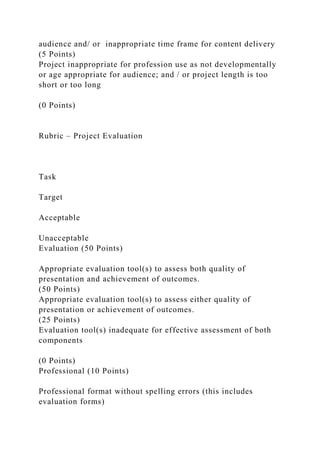 N4685 CapstoneModule 5 Capstone Project – Present.docx