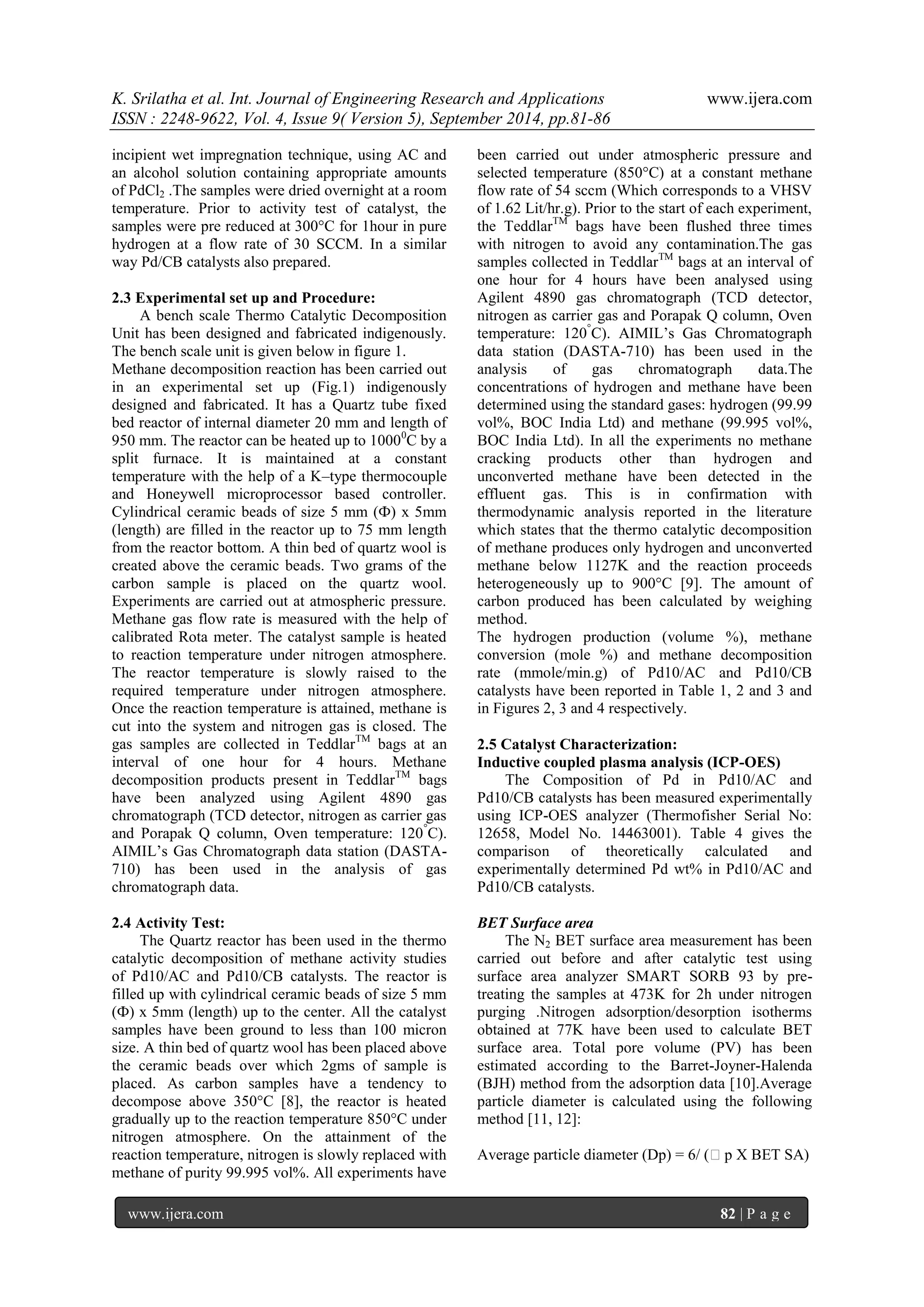 Thermo catalytic decomposition of methane over Pd/AC and Pd/CB ...