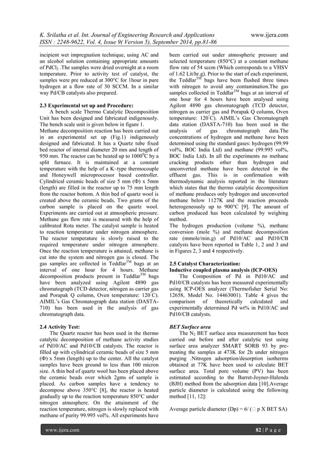 Thermo catalytic decomposition of methane over Pd/AC and Pd/CB ...
