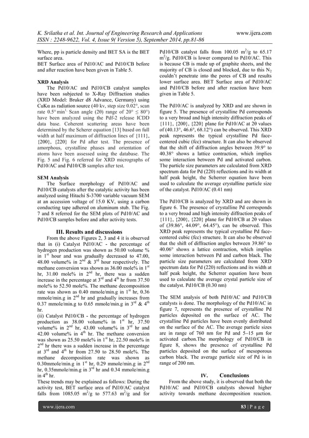 Thermo catalytic decomposition of methane over Pd/AC and Pd/CB ...