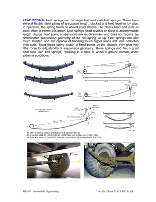 Automobile: Brakes and Suspension | PDF