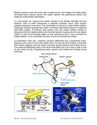 Automobile: Brakes and Suspension | PDF