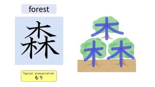 japanese kanji by art and meaning N4 KANJI.pptx