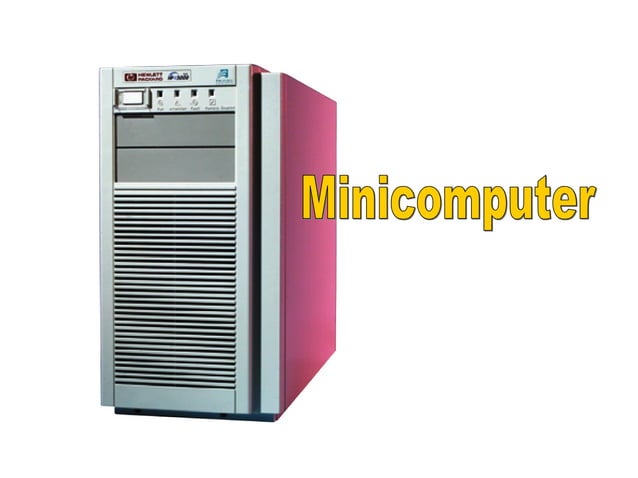 Shapes of computers | PPT