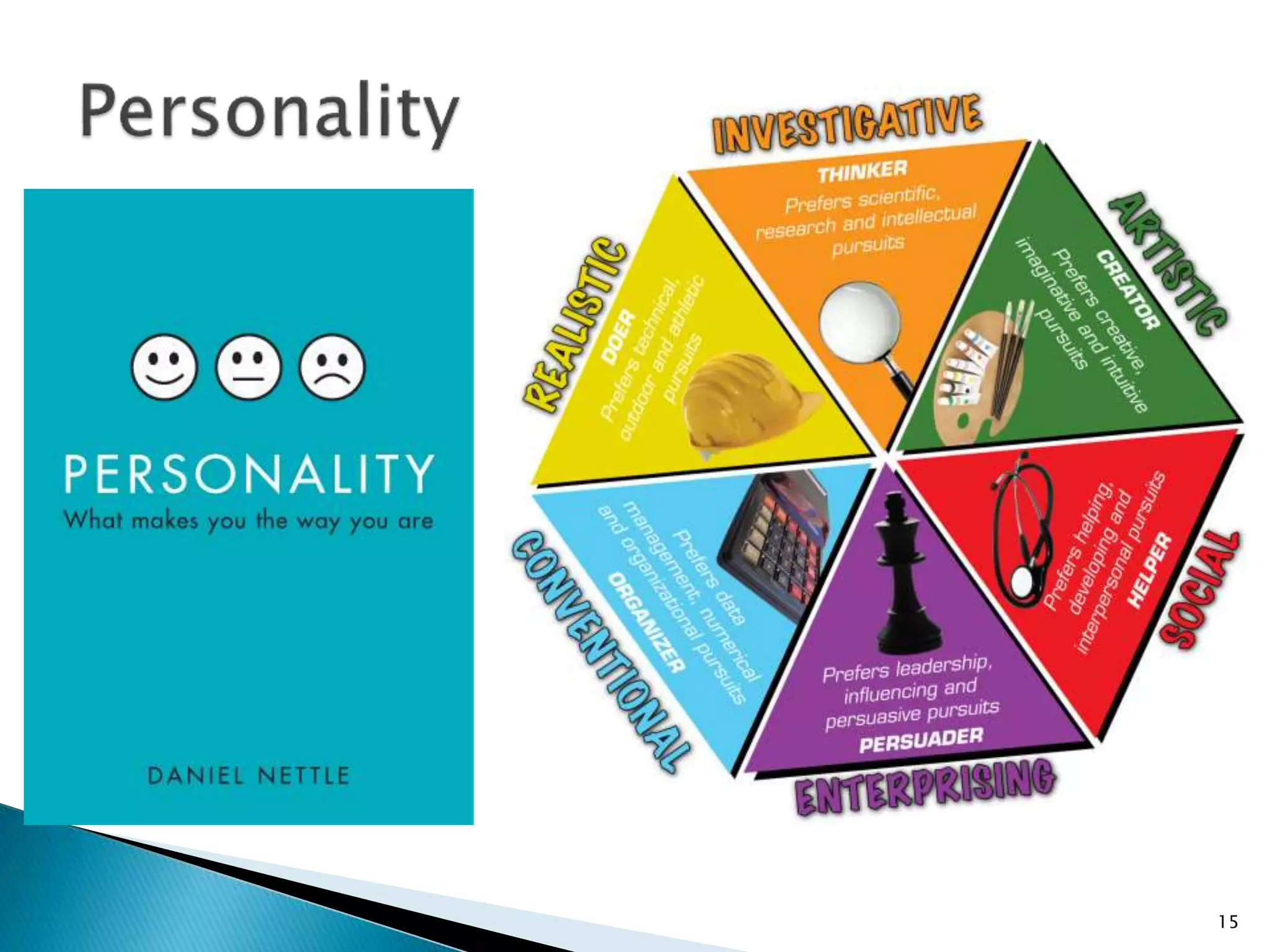 N4 Communication - Basic Communication Principles for N4 students at ...