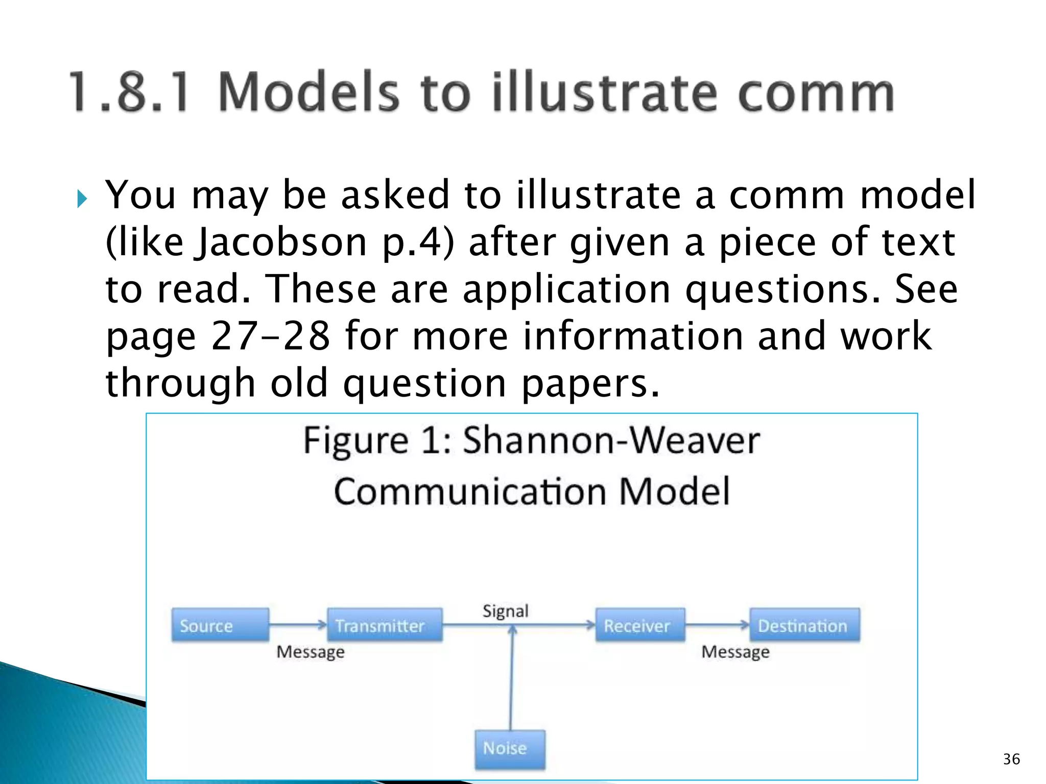 N4 Communication - Basic Communication Principles for N4 students at ...