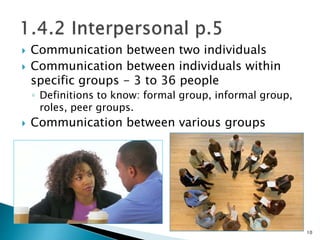 N4 Communication - Basic Communication Principles for N4 students at ...