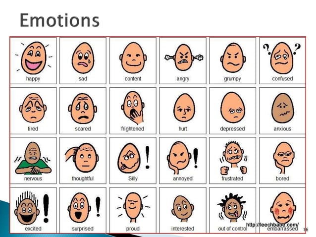 N4 Communication - Basic Communication Principles for N4 students at ...