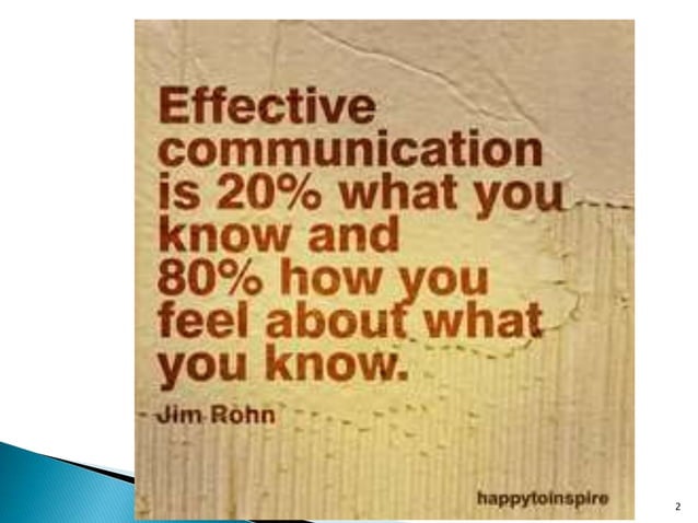 N4 Communication - Basic Communication Principles for N4 students at ...