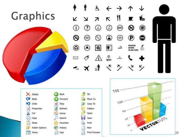 N4 Communication - Basic Communication Principles for N4 students at ...