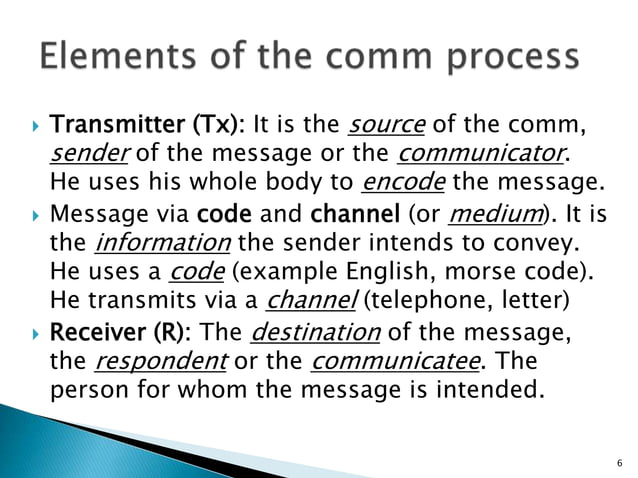 N4 Communication - Basic Communication Principles for N4 students at ...
