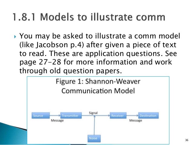 N4 Communication - Basic Communication Principles for N4 students at