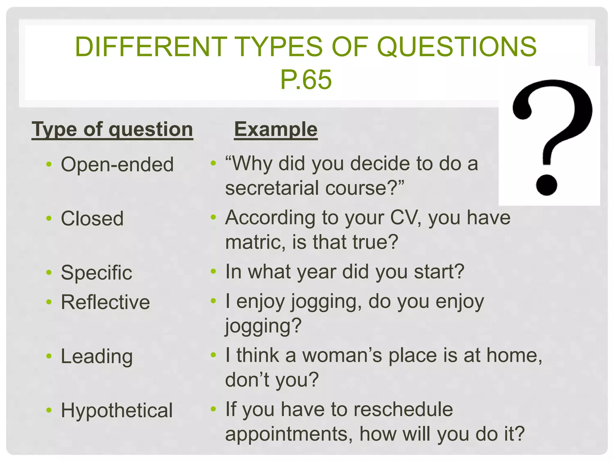 N4 Communication - Interviews for students at TVET Colleges in South ...