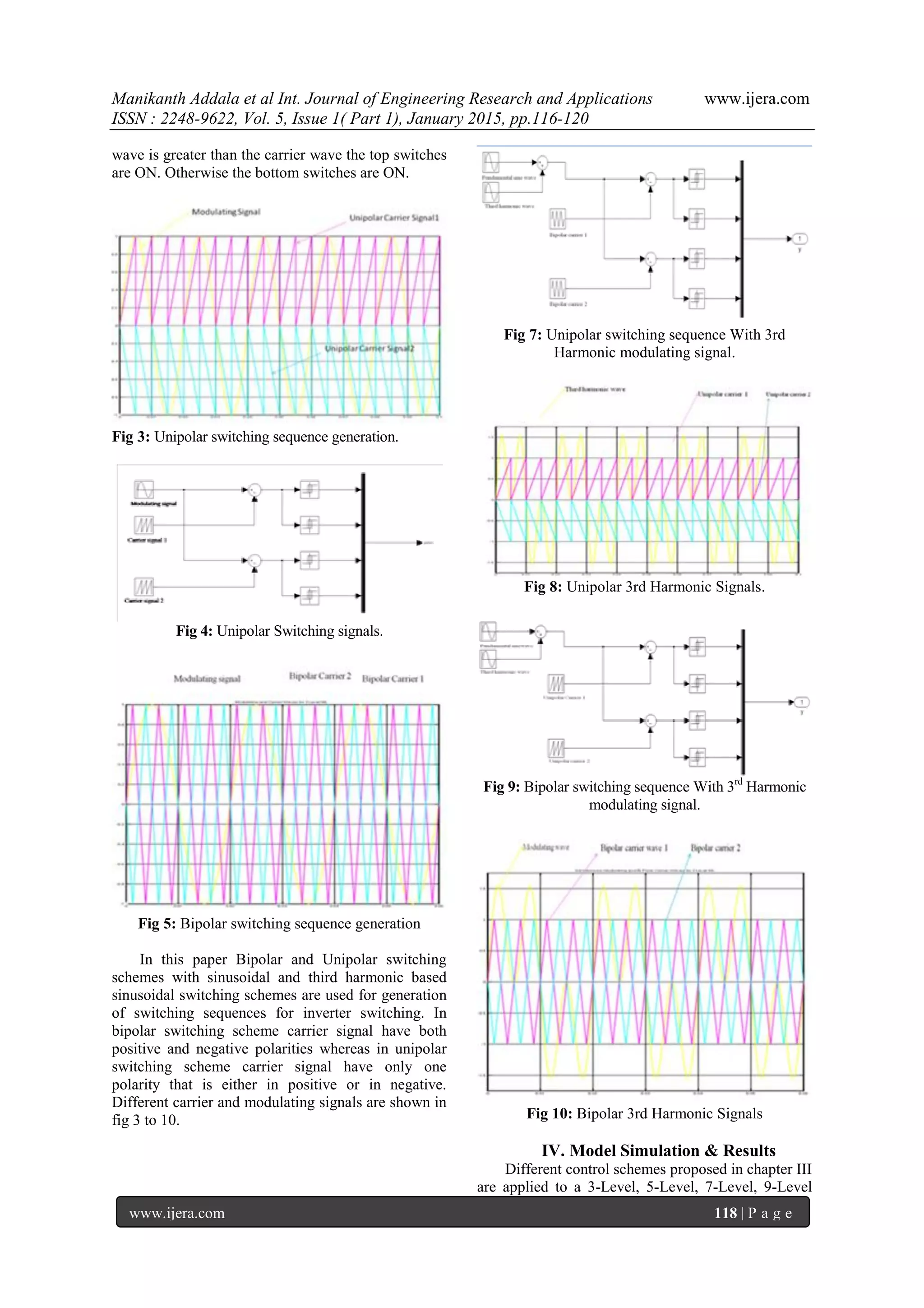 A Comparison Analysis of Unipolar and Bipolar Switching modulated Cascade H-Bridge Multi Level ...