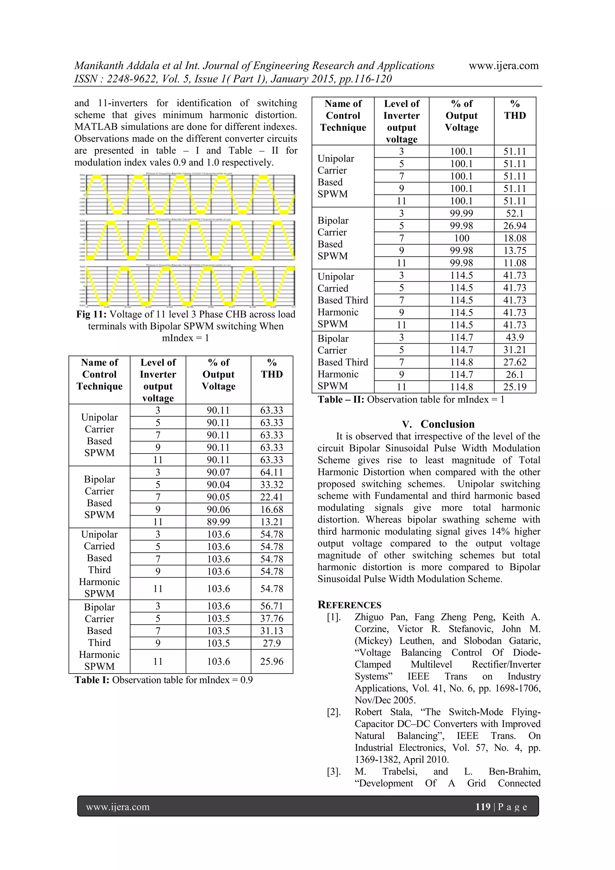 A Comparison Analysis of Unipolar and Bipolar Switching modulated Cascade H-Bridge Multi Level ...