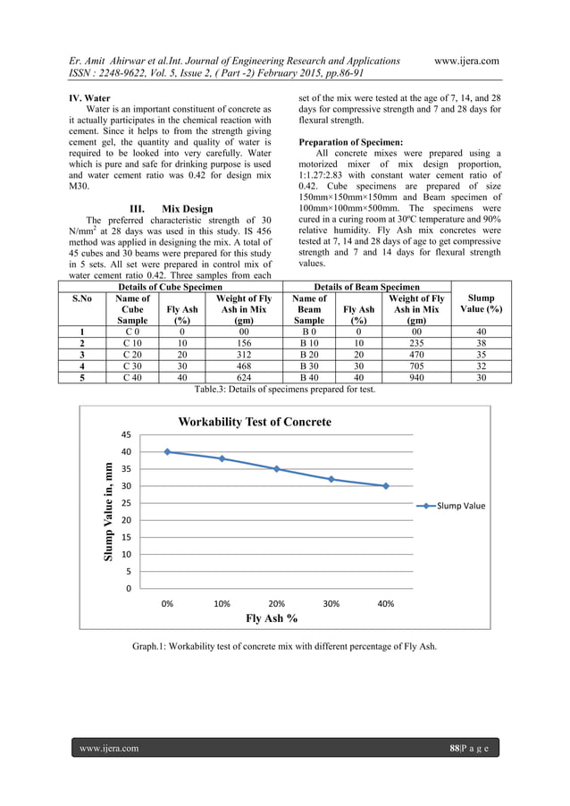 Laboratory Analysis of Fly Ash Mix Cement Concrete for Rigid Pavement ...