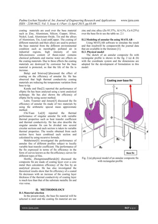 Evaluation Performance ofan Annular Composite Fin by UsingMATLAB Programming | PDF