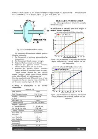 Evaluation Performance ofan Annular Composite Fin by UsingMATLAB Programming | PDF
