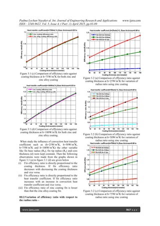 Evaluation Performance ofan Annular Composite Fin by UsingMATLAB Programming | PDF